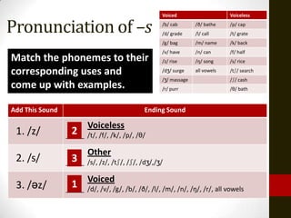 Class 7 slides | PPTX