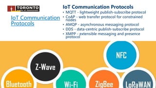 Class 7- XIoT and Botnets.pptx