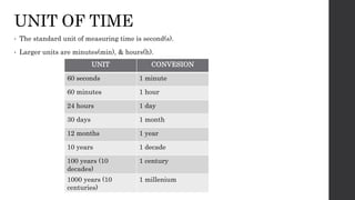 Class 7 13 time and motion ppt | PPTX