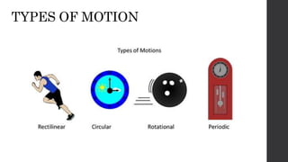 Class 7 13 time and motion ppt | PPTX