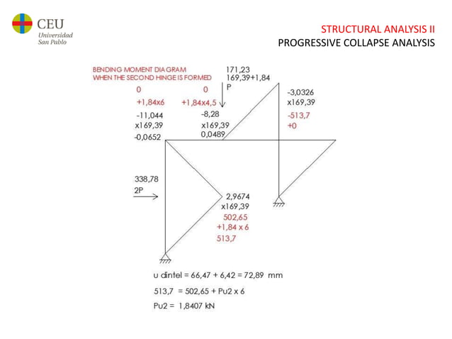 Class 7_ae2_progressive collapse analysis | PPT
