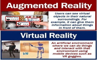 Augmented Reality information and uses for grade 7 | PPTX