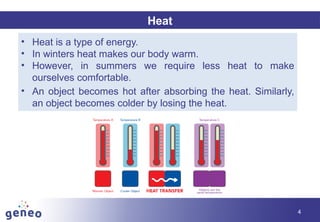 Class 7 Ch 4, Pt 1 Heat in Physical Form | PPT