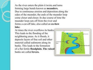 Class 7 chapter 3 part 2 pdf | PDF