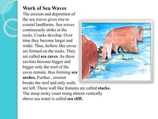 Class 7 chapter 3 part 2 pdf | PDF