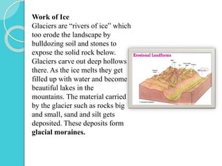 Class 7 chapter 3 part 2 pdf | PDF