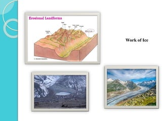 Class 7 chapter 3 part 2 pdf | PDF