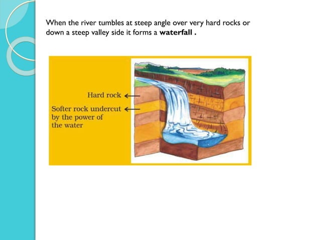 Class 7 chapter 3 part 2 pdf | PDF | Geography | Science