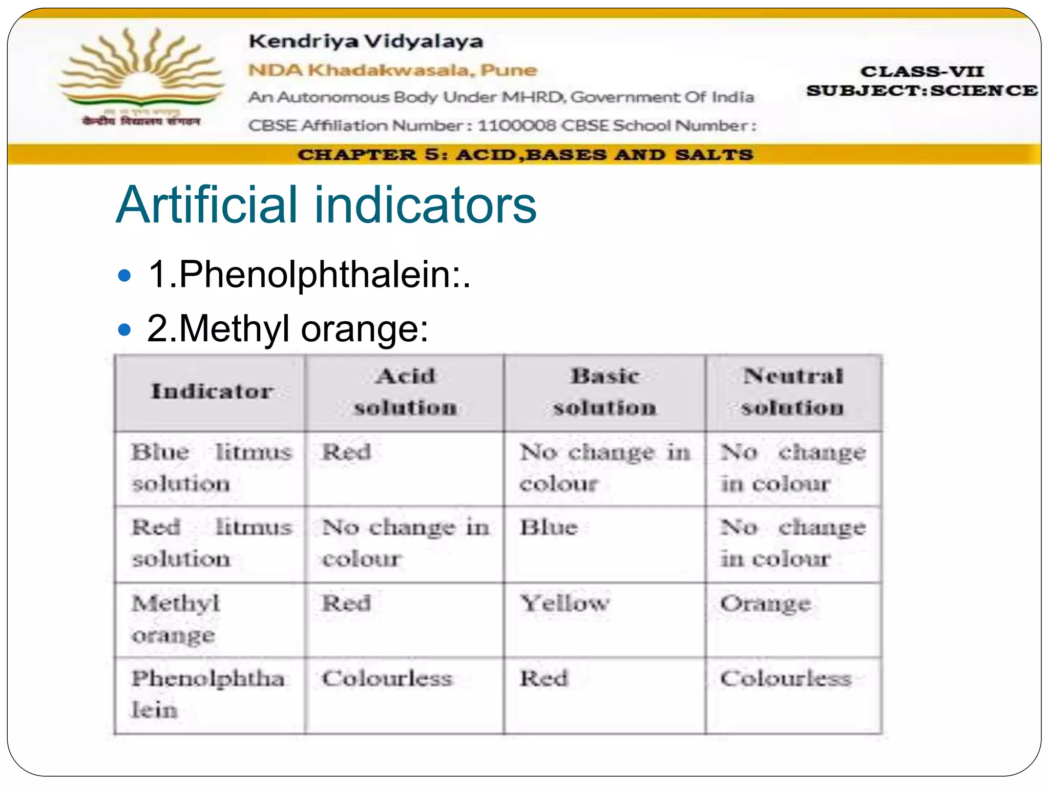Class 7 chapter 5 Acids ,bases and salts ppt 1 | PPTX
