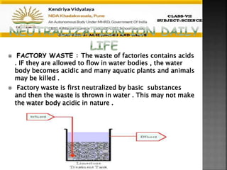 Class 7 chapter 5 Acids ,bases and Salts ppt 2 | PPTX