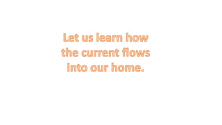 Class 7 electric circuit.pptx