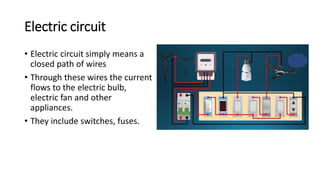 Class 7 electric circuit.pptx