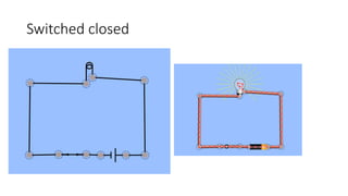 Class 7 electric circuit.pptx