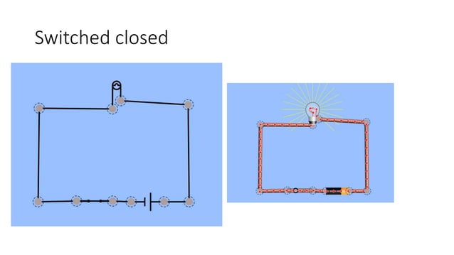 Class 7 electric circuit.pptx | Consumer Electronics | Technology ...