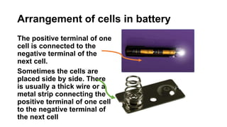 Class 7 electric circuit.pptx