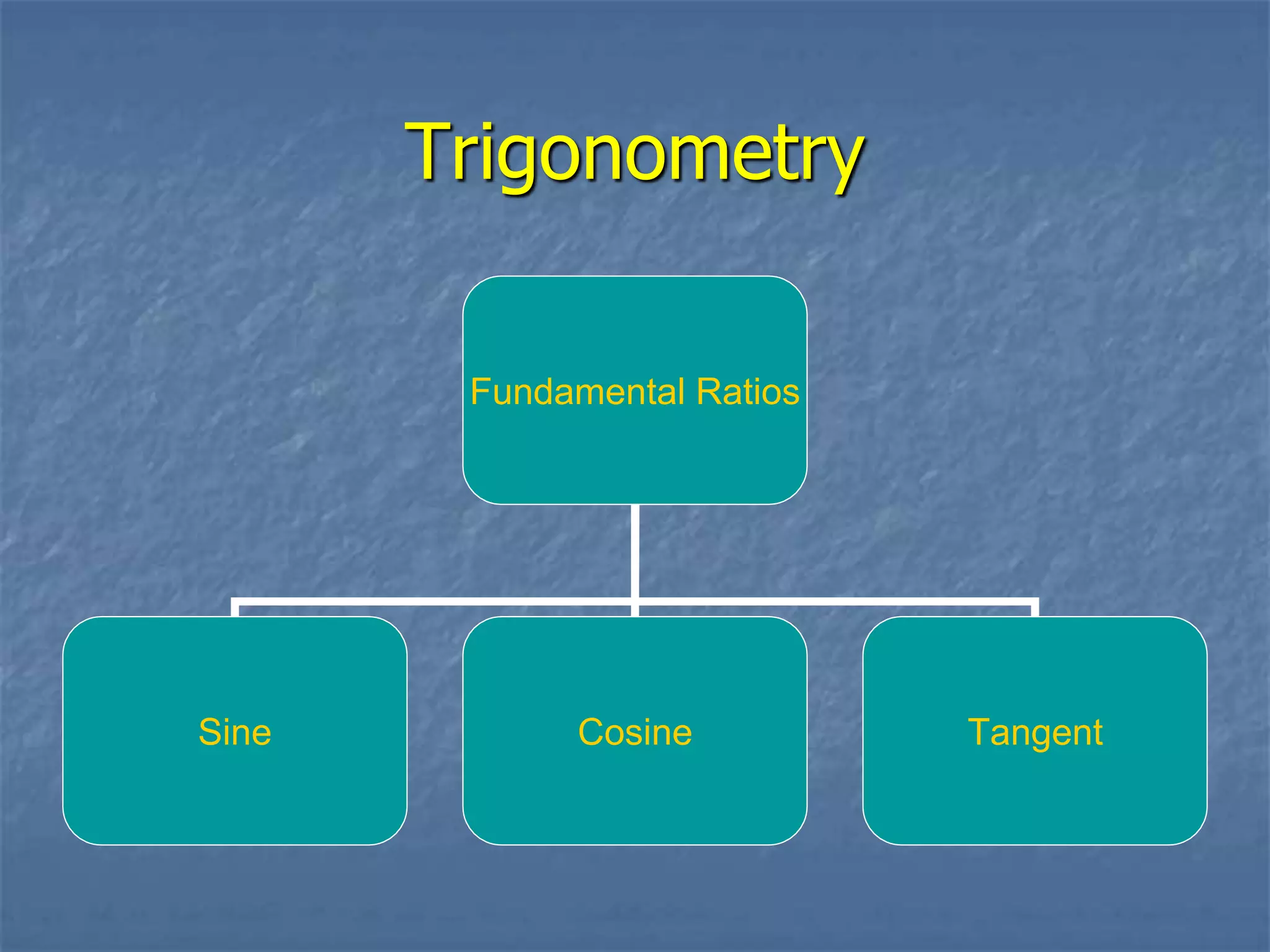 Trigonometry Exploration | PPSX