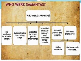 Class 7 history chapter 2 (ppt) | PPTX