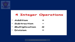 class 7 integers.pptx