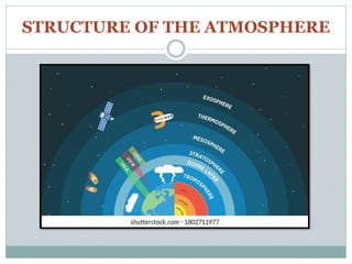 Class 7,lesson 4 air, geography | PDF