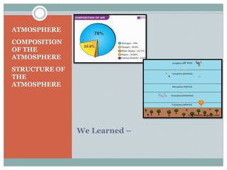 Class 7,lesson 4 air, geography | PDF