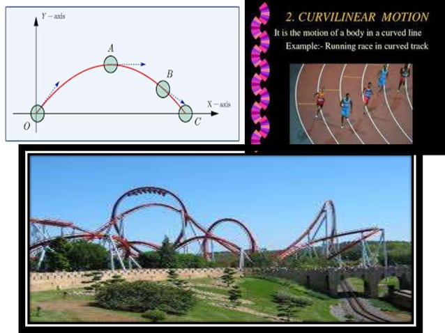 CLASS 7 MOTION | PPTX | Geology | Science