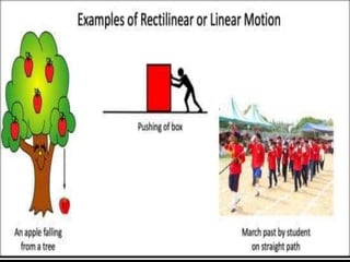 Rectilinear Motion Examples