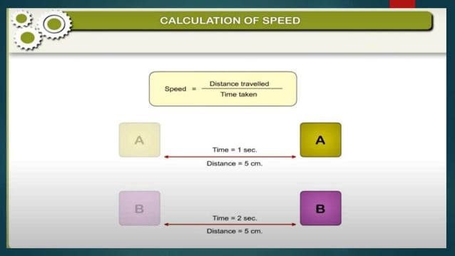 physical quantity and measurement (part 1) | PPTX | Physics | Science