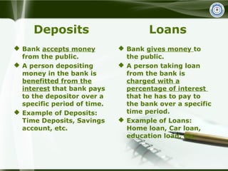 Class VII ppt based on Financial Education workbook | PPT