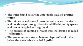 Class 7 science chapter 16 water | PPTX