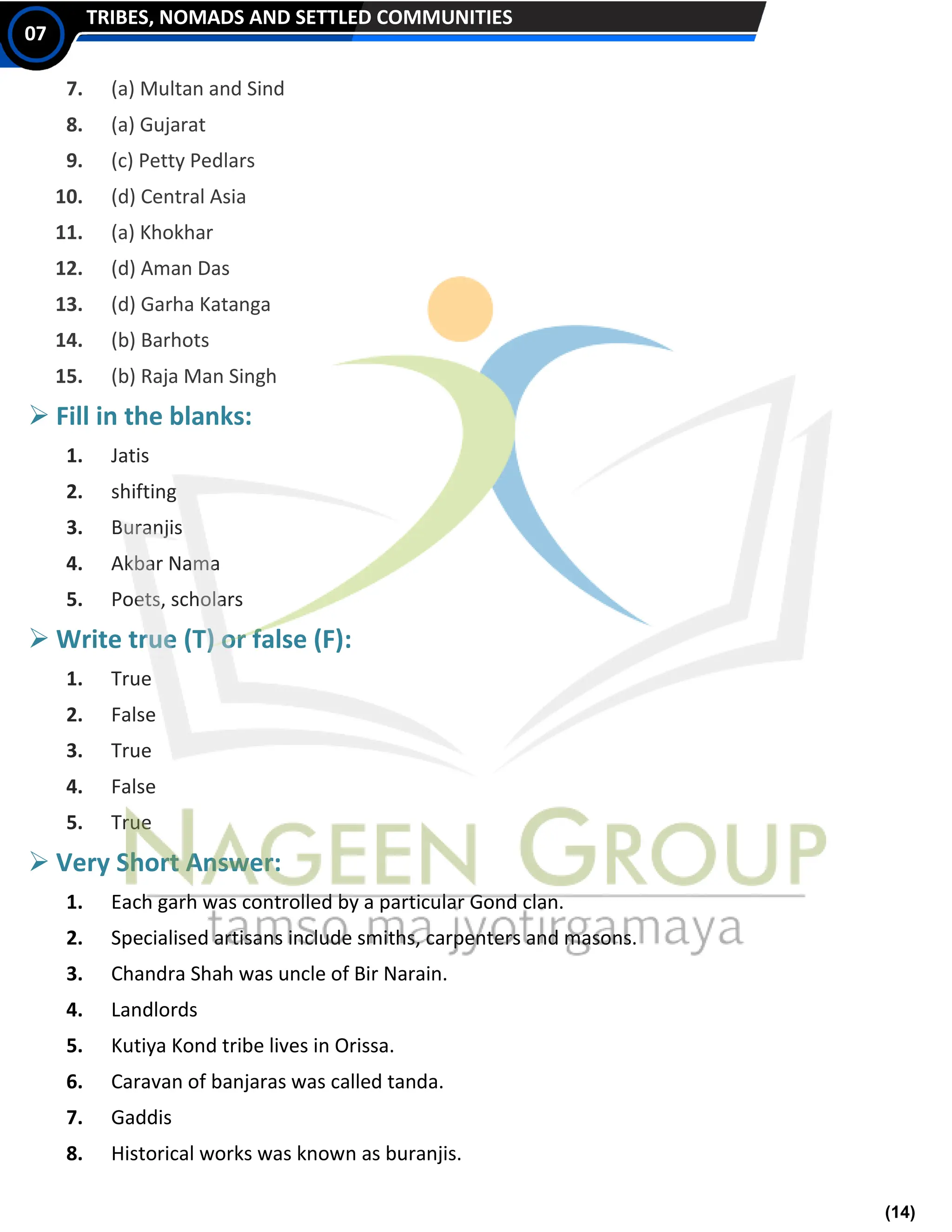 Class VII Social Science (History) Notes Chapter 5 Tribes Nomads and ...