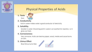 Class 7th Chapter 5 ACIDS BASES AND SALTS.pptx