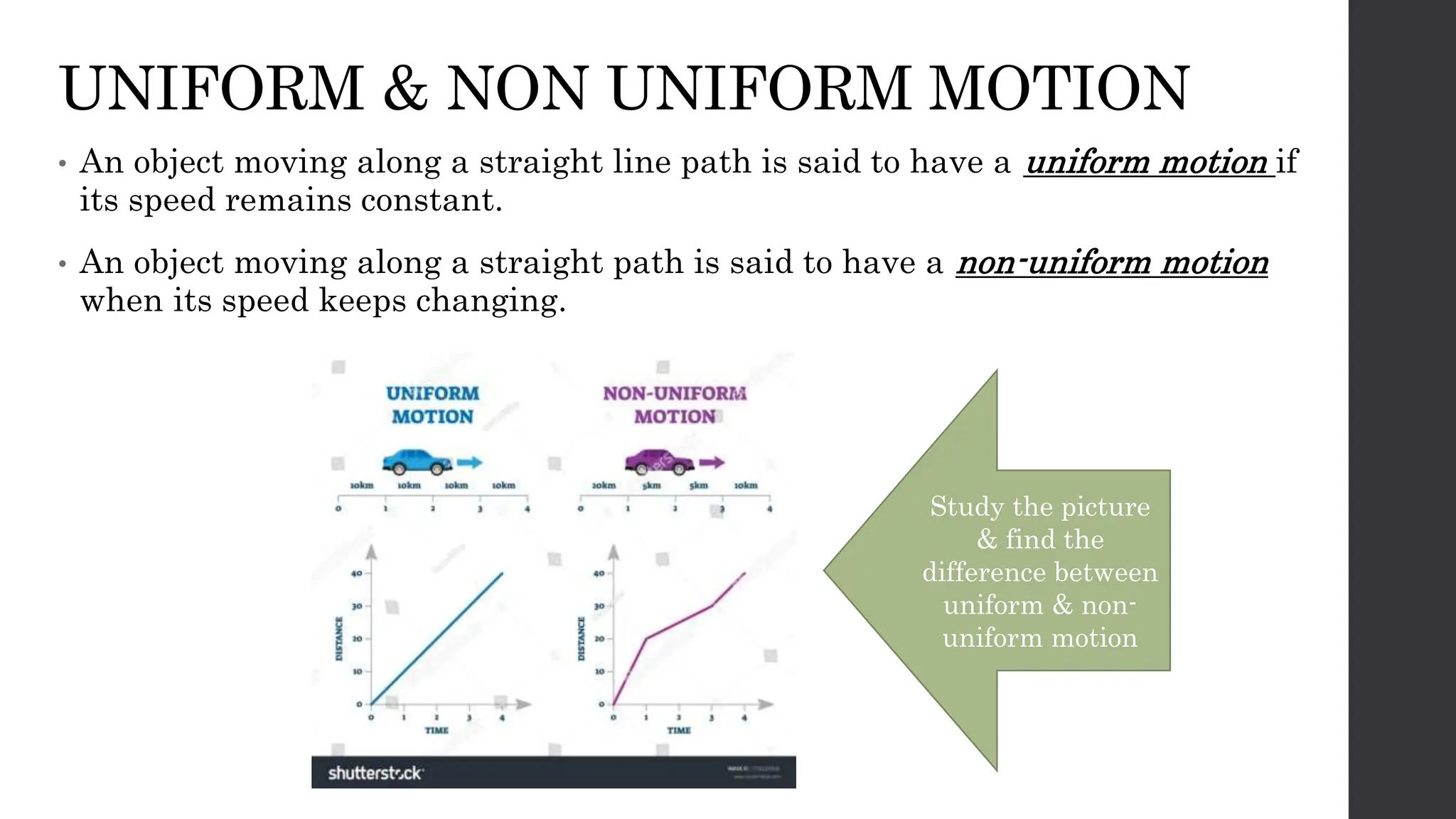 class7 time motion chapter 8 science ppt.pptx