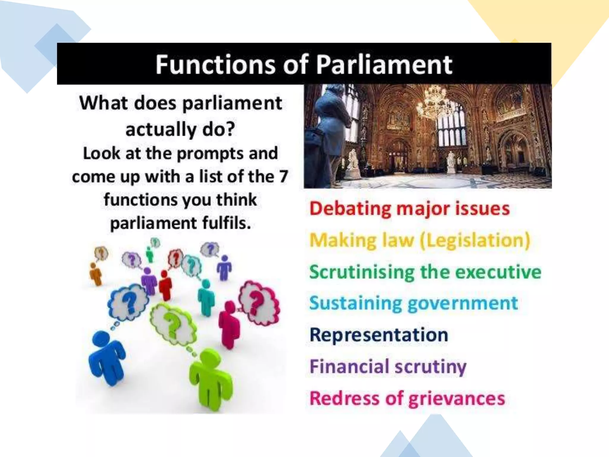 Class 8 civics - ii - functions of parliament | PPTX