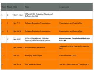 Class #8 inquiry based learning and ict lecture notes | PPT
