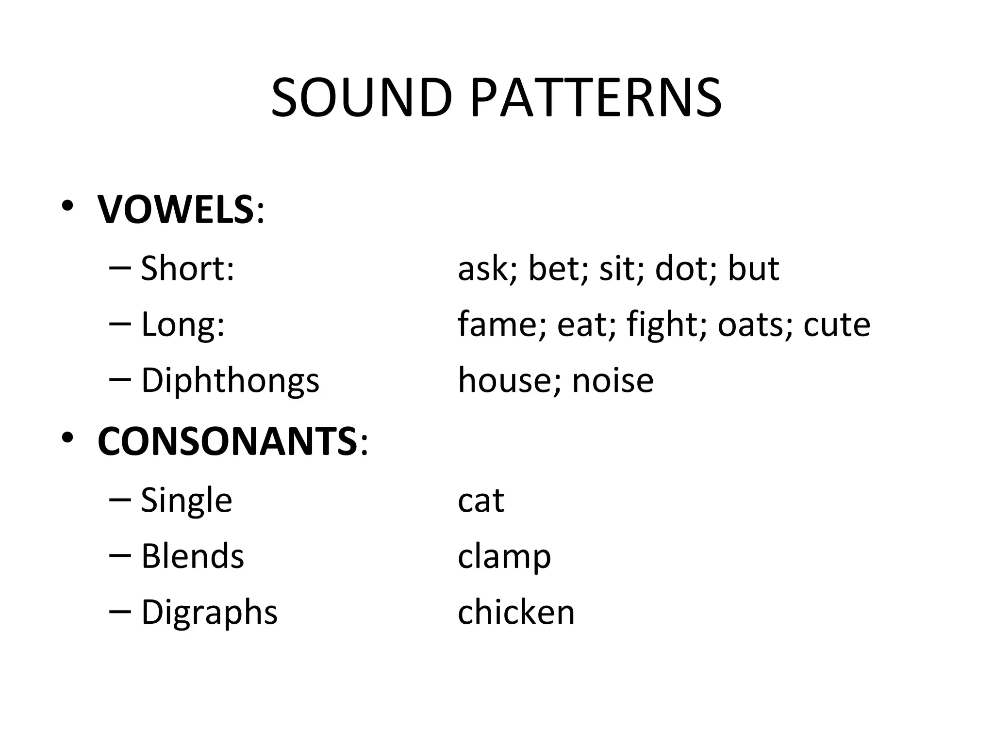 Class 8 spelling & grammar | PPT | Homework and Study | Education