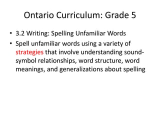 Class 8 spelling & grammar 2020 | PPT