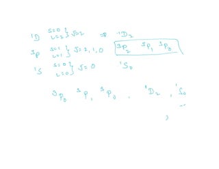 Class8 term value | PPT