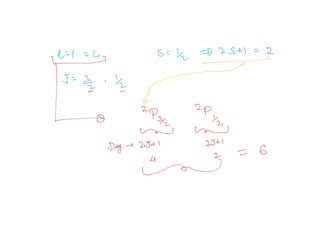 Class8 term value | PPT