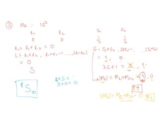 Class8 term value | PPT