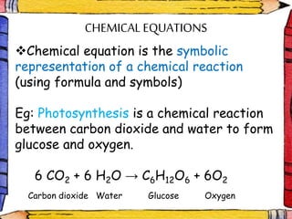 Class8 v4 chem-the language of chemistry | PPTX