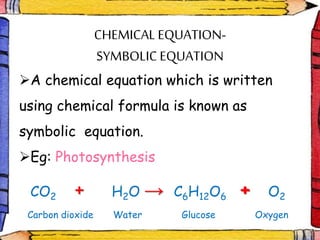 Class8 v4 chem-the language of chemistry | PPTX