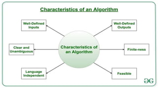 ADVANCE ALGORITM AND FLOW CHARTS | PPTX | Computing | Technology & Computing