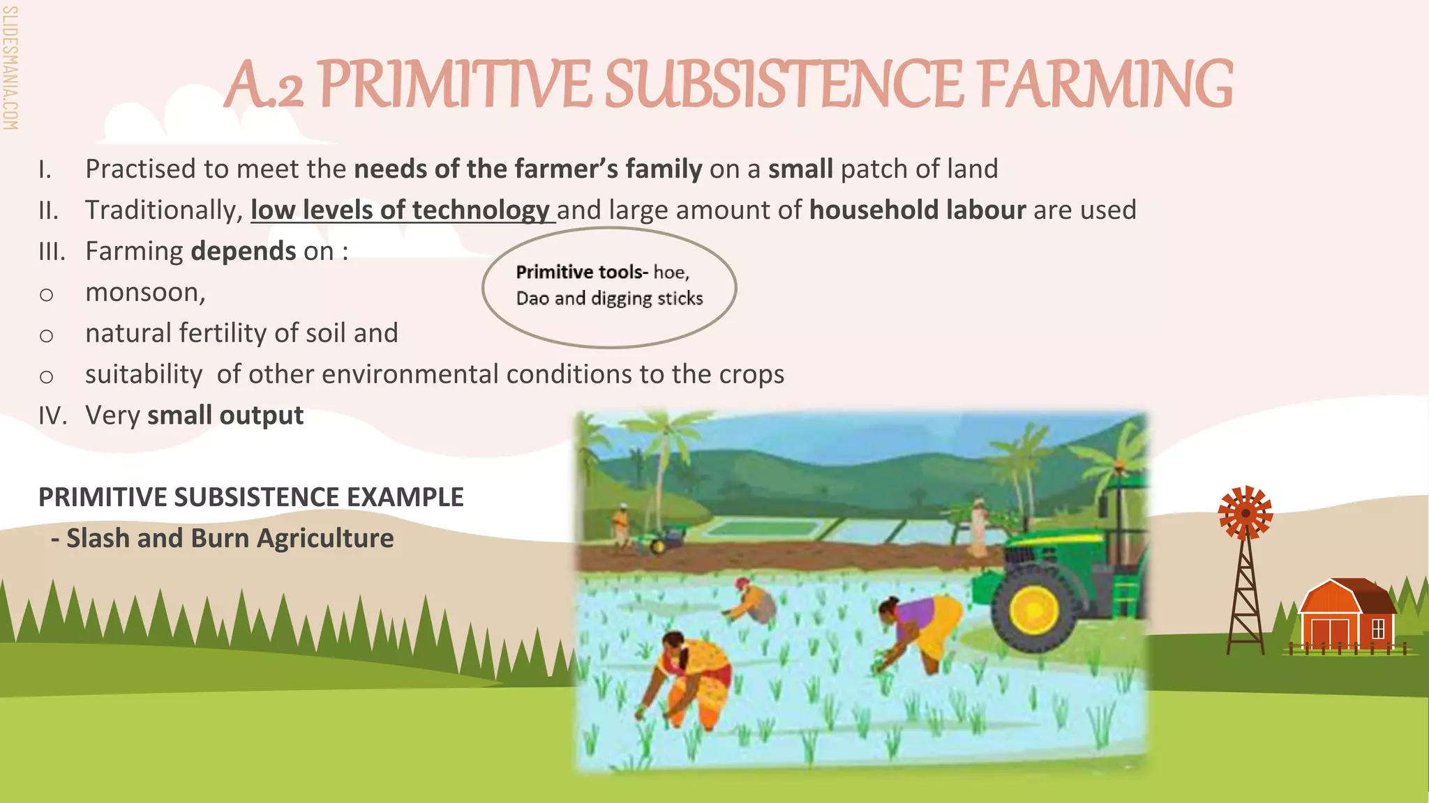 Class 8 Agriculture updated.pptx