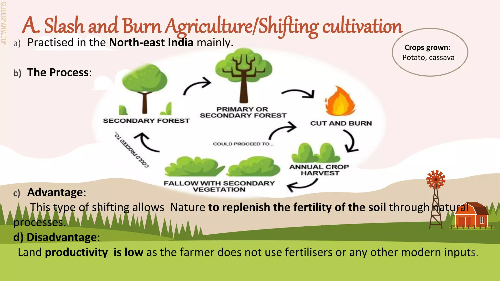 Class 8 Agriculture updated.pptx