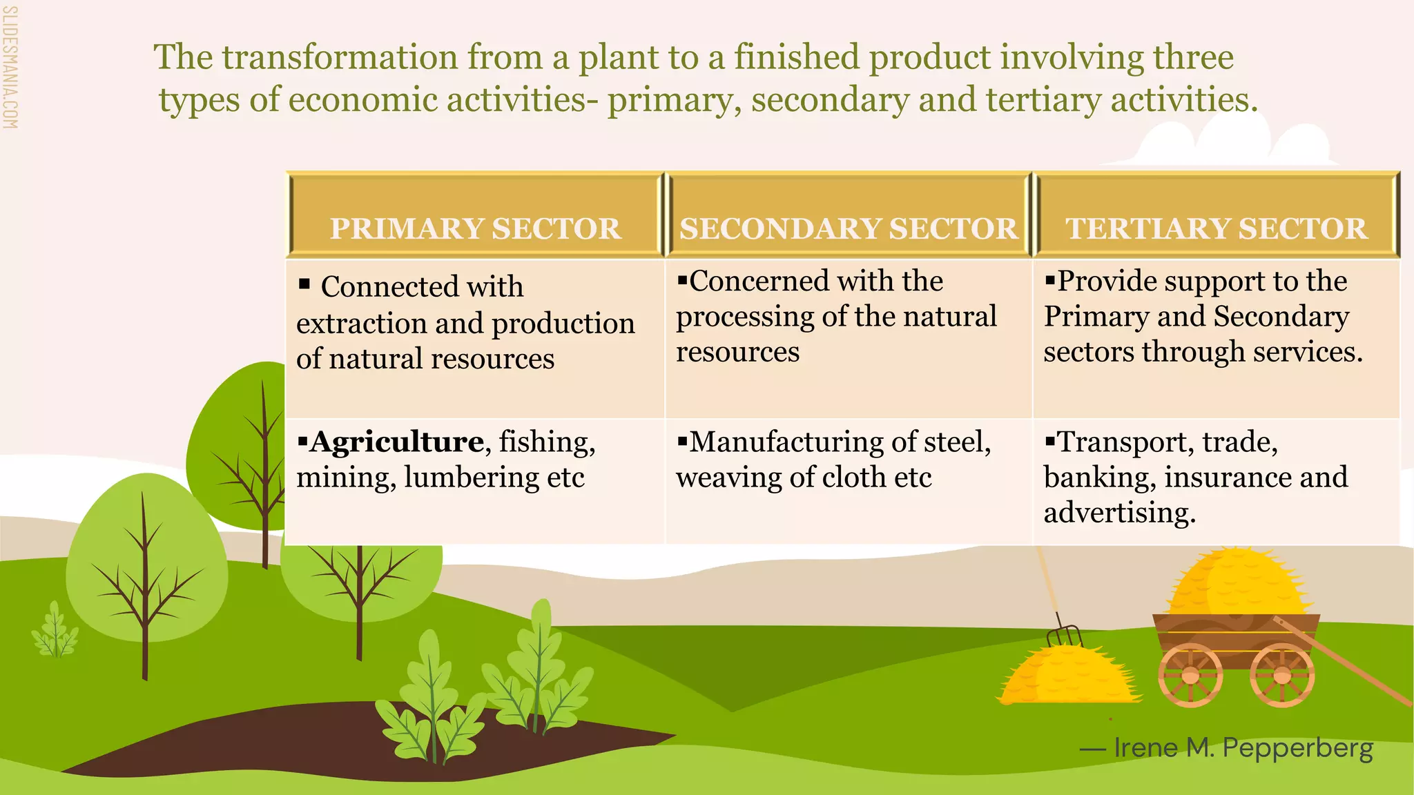 Class 8 Agriculture updated.pptx
