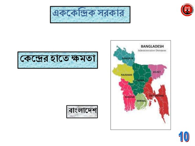 Class 8 bangladesh & global studies chapter 7, lesson- 1 | PPT