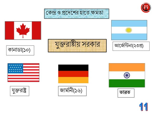 Class 8 bangladesh & global studies chapter 7, lesson- 1 | PPTX