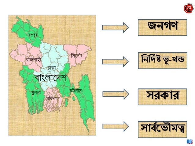 Class 8 bangladesh & global studies chapter 7, lesson-3