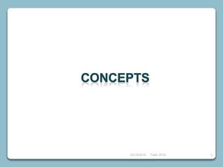 Class8 calculus ii | PPTX