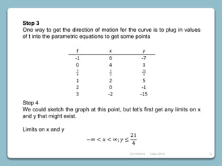 Class8 calculus ii | PPTX
